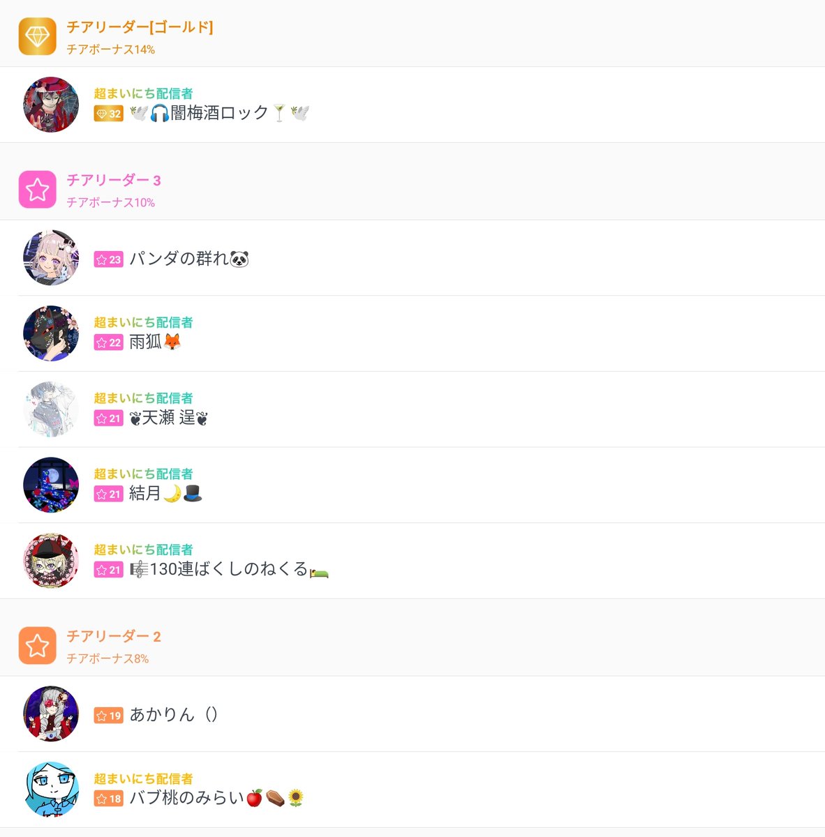 小鳥遊 奏梅 【K-EOS*magic】代表 on Twitter: "今月もたくさんの応援ありがとうございました めちゃめちゃ楽しい配信ができました！今後は企画系とか、Minecraftにも ...