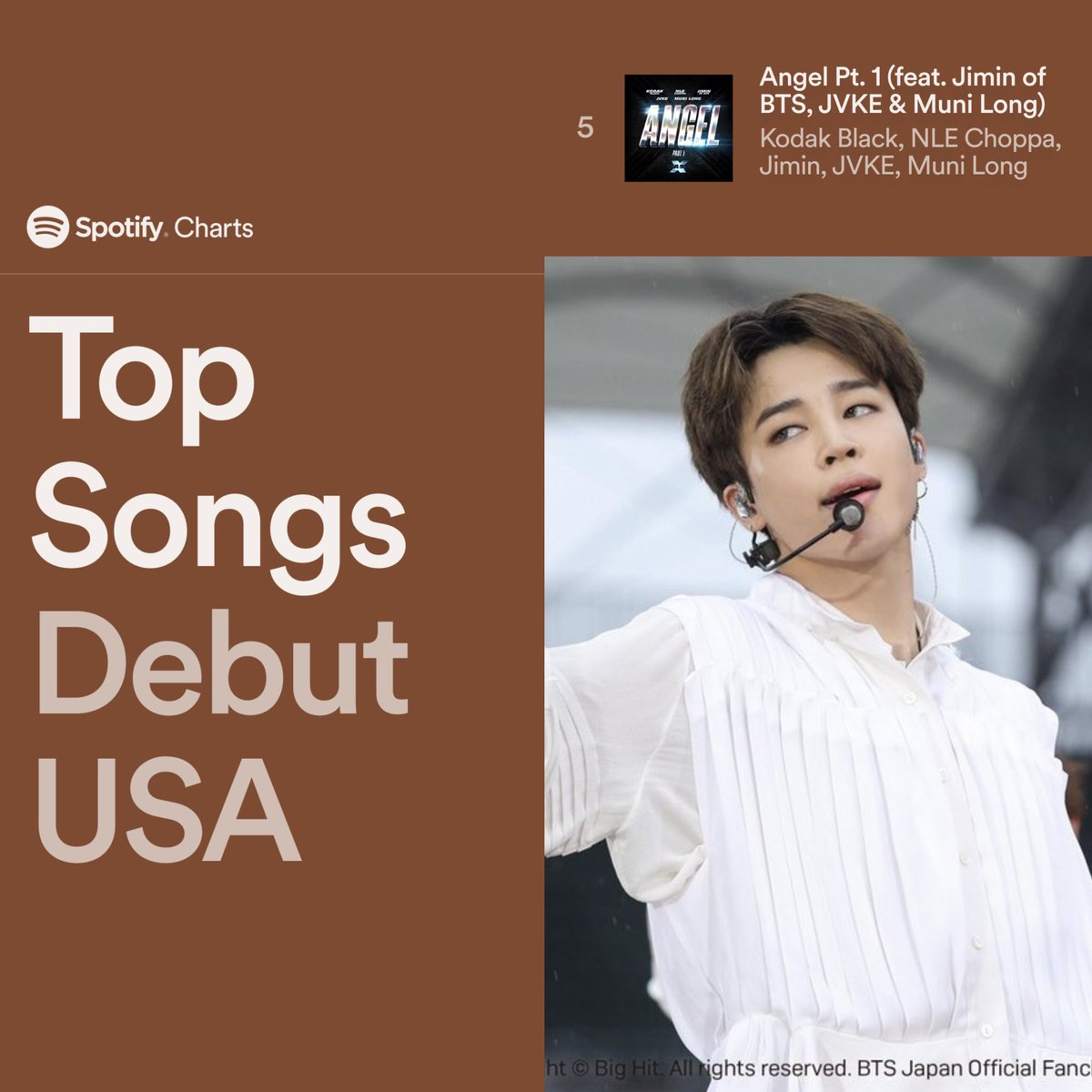 JIMIN DATA (REST) on Twitter: ""Angel Pt.1" charts at #5 on Spotify's Top Songs Debuts USA Chart ...