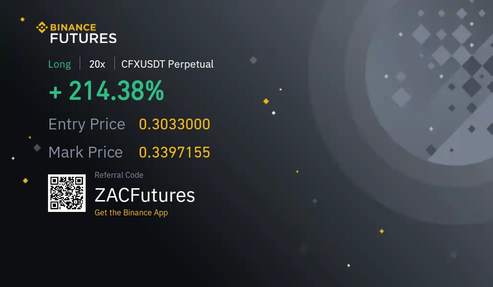 ZAC Futures - Expert Crypto Signals on Twitter: ZAC Futures - Expert Crypto Signals on Twitter: