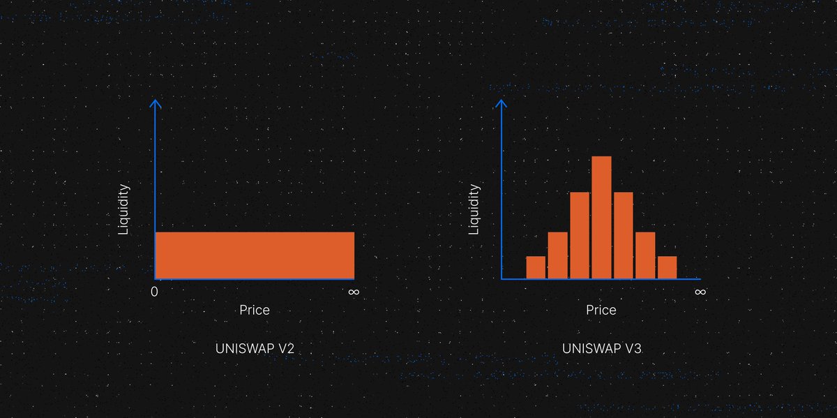 🧩 Ever wondered how the hedge funds profit from market making? It's ...