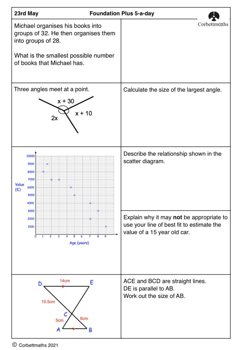 Corbettmaths on Twitter: "Studying for Foundation GCSE Maths? Try today's Foundation or the ...