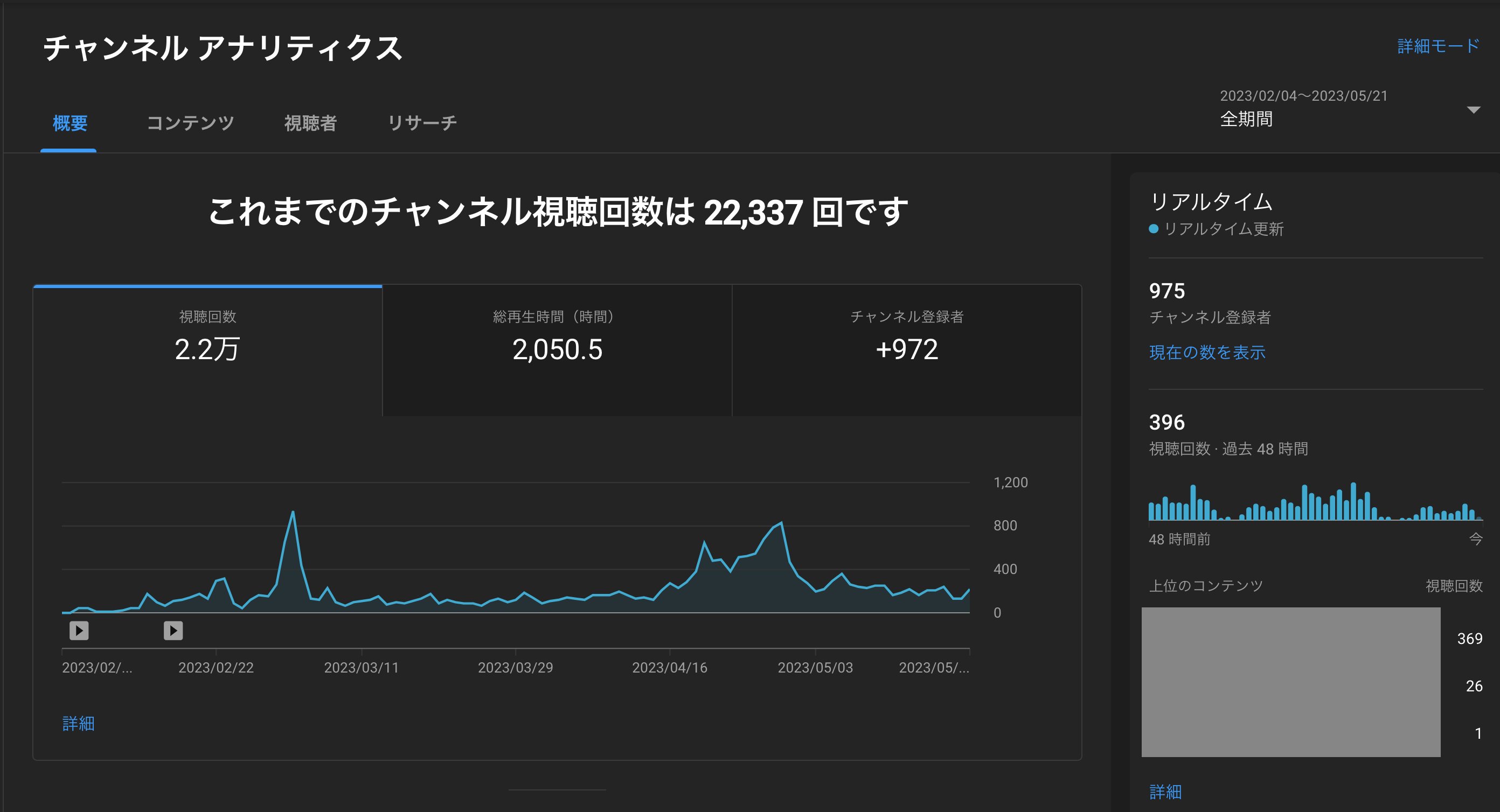ザッキー@YouTubeで月600万突破 (@youtube_zakii) / Twitter