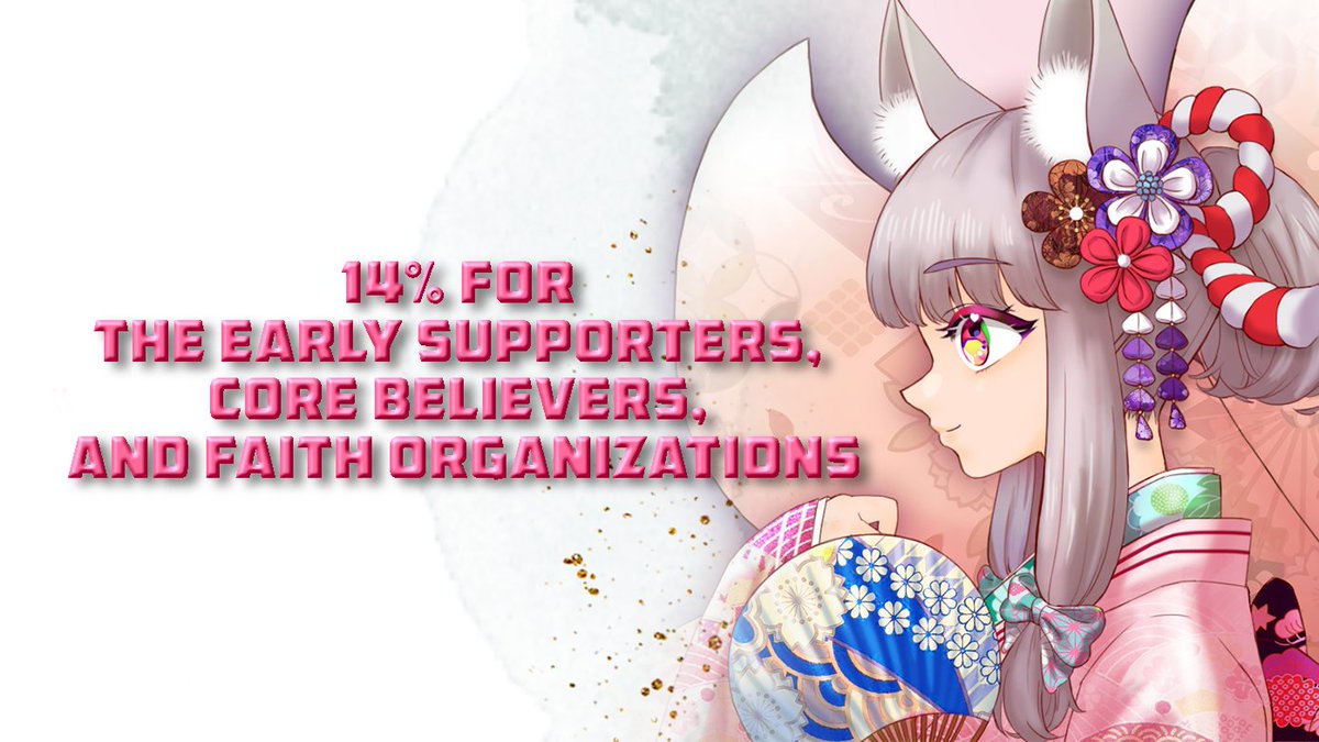 FoxFairyProject(44.4%) on Twitter: "14% for the early supporters, core believers, and faith ...