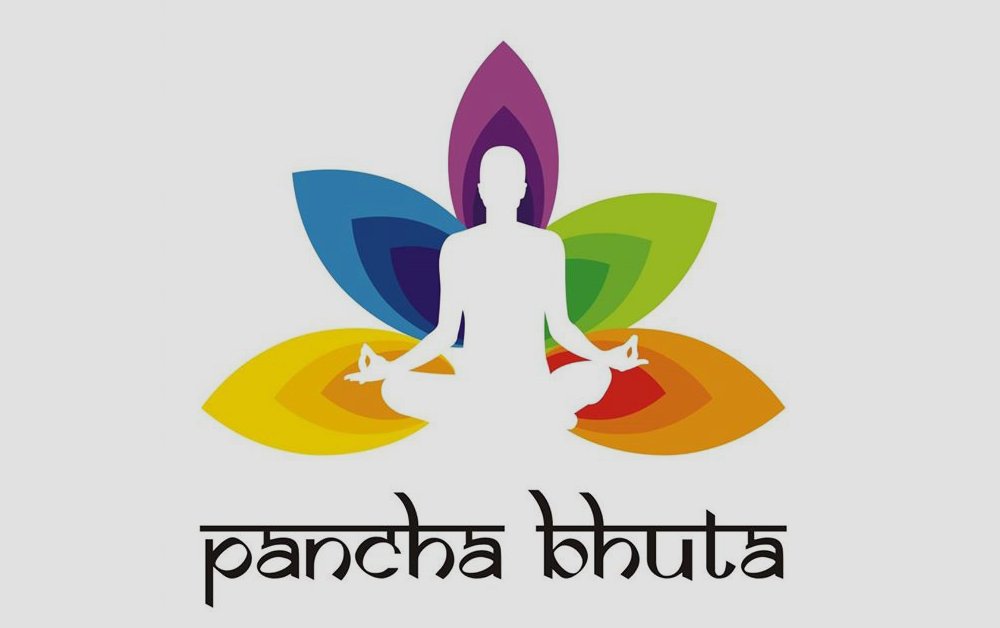 Tattvas: Tattvas are levels or elements that compose the objects in our universe, as per Vedic ...