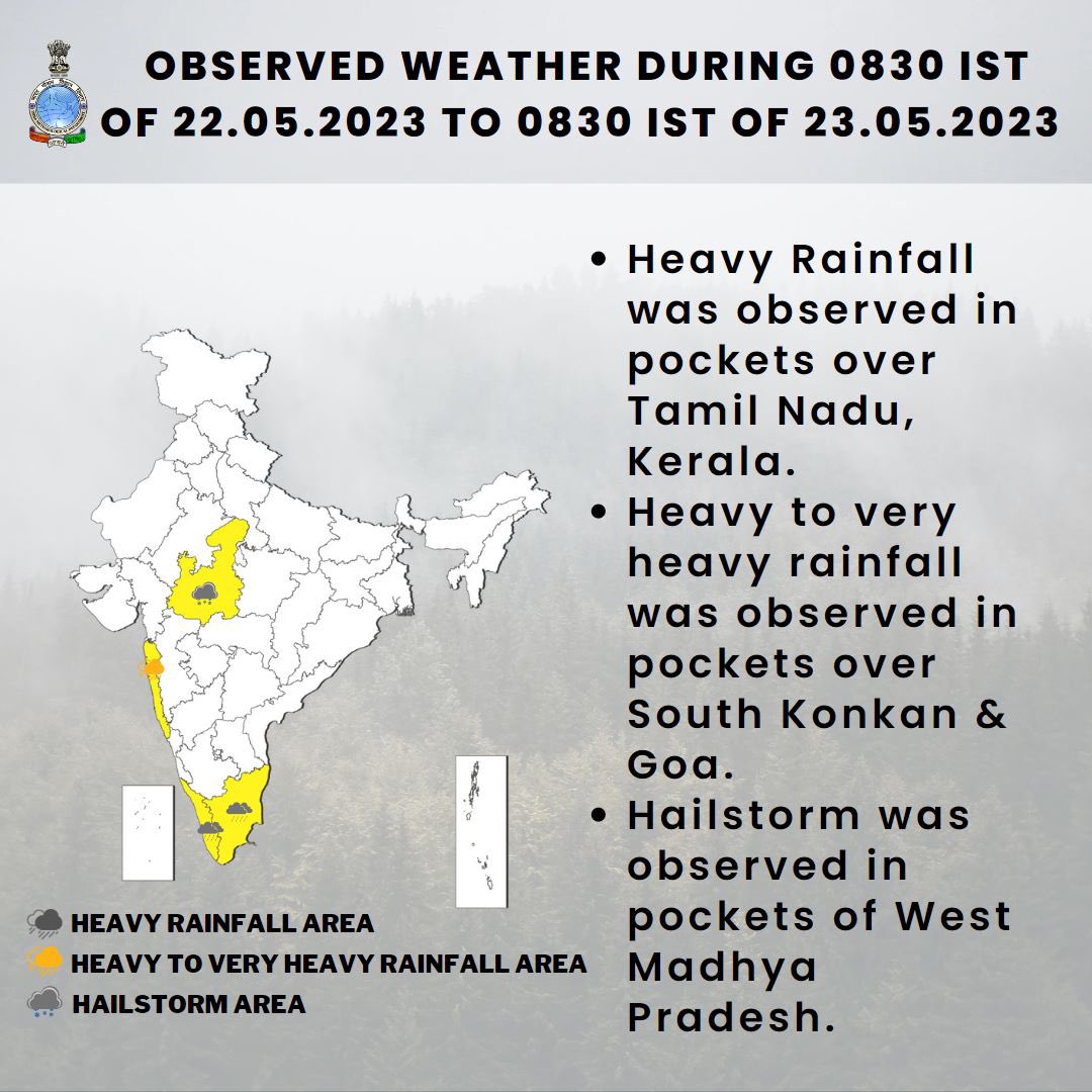 India Meteorological Department on Twitter: "Observed weather for the past 24 hours. # ...