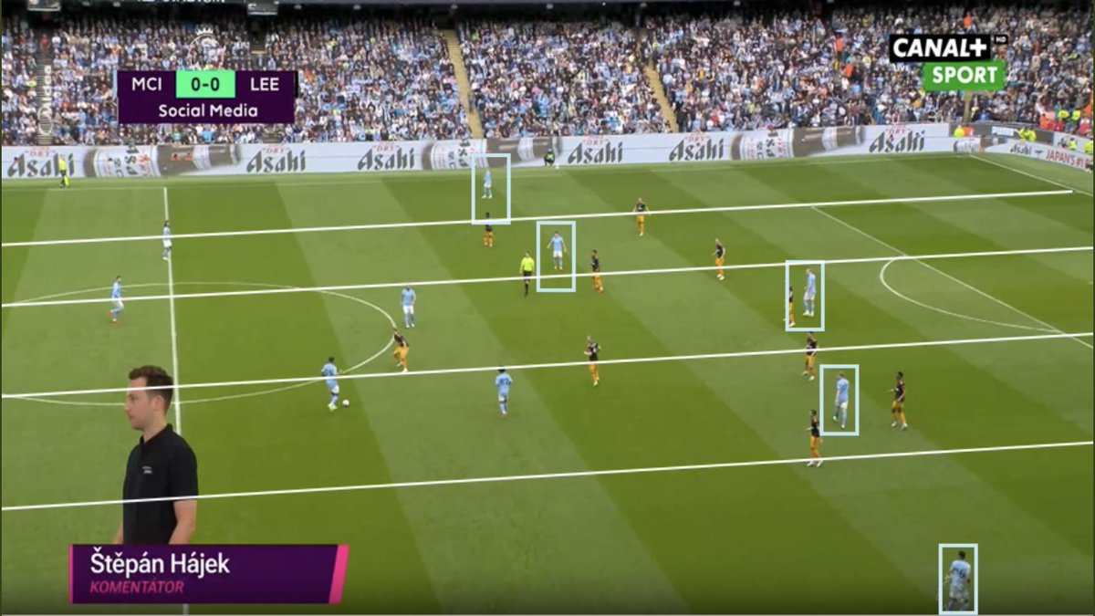 “To make players understand the positional attack, which in my point of view is the most ...