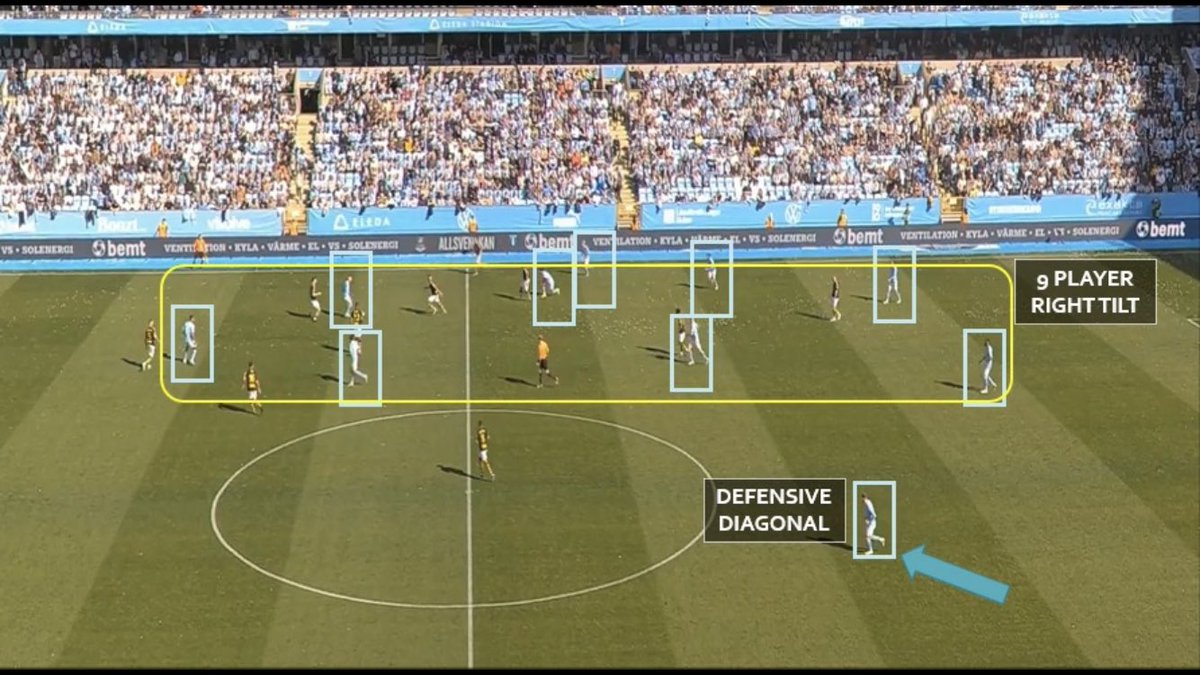“To make players understand the positional attack, which in my point of view is the most ...