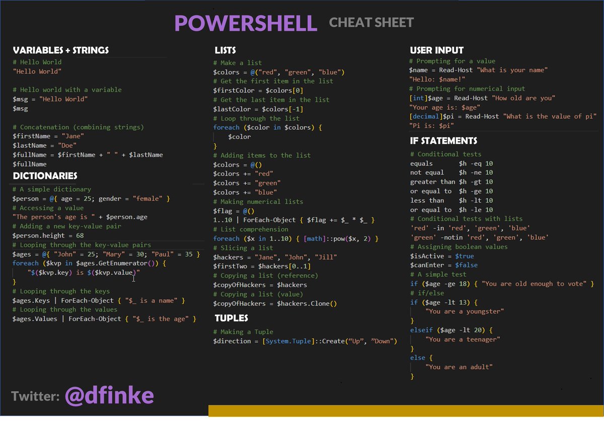 Doug Finke on Twitter: "#PowerShell Cheat Sheet #MSBuild https://t.co/WwW0yYLoJb" / Twitter