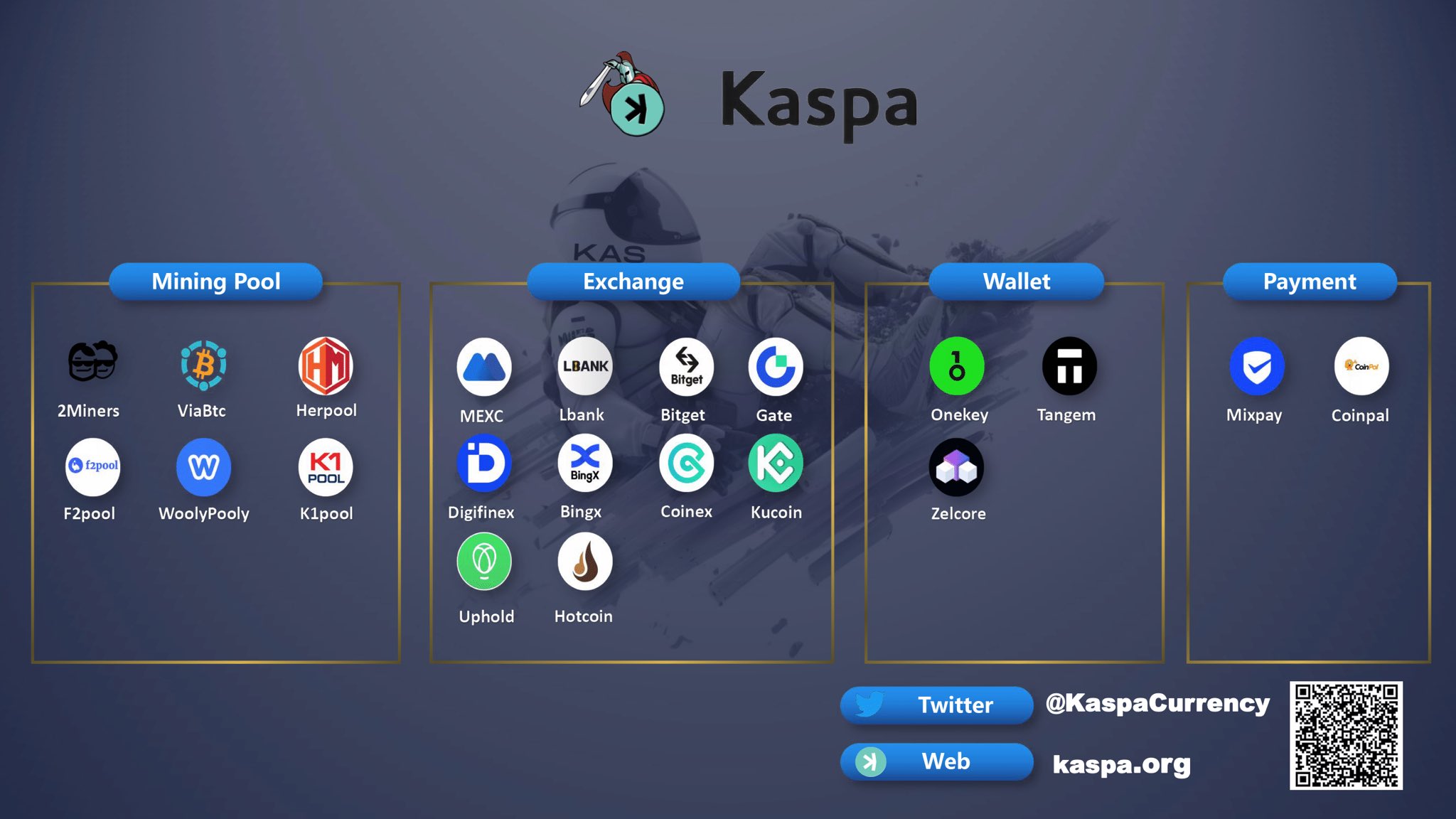 kaspa中文频道 (@kaspaChinese) / Twitter