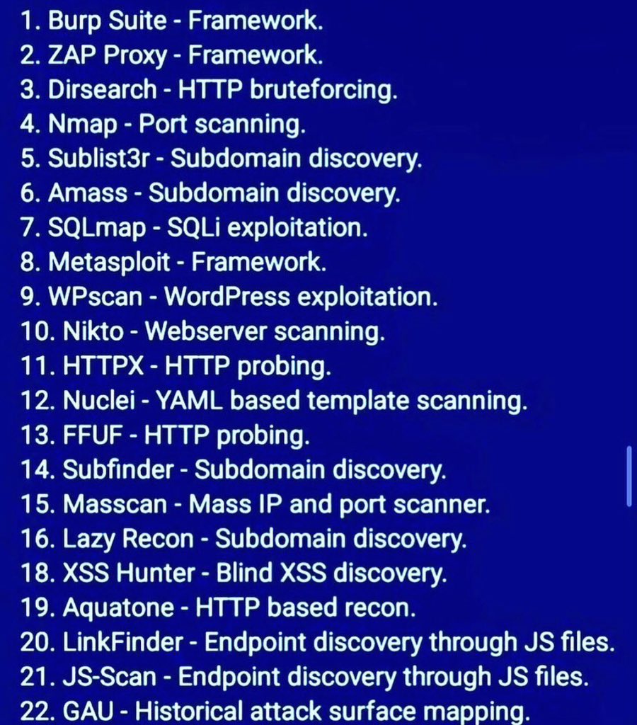 Security Trybe On Twitter Top 22 Web Application Hacking Tools