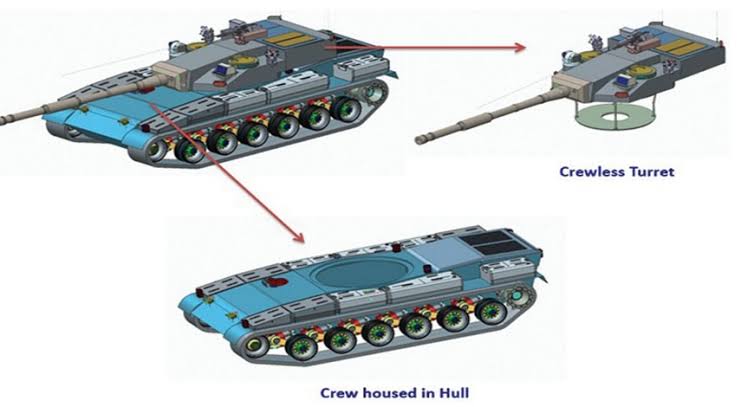Indian Army Future Tanks