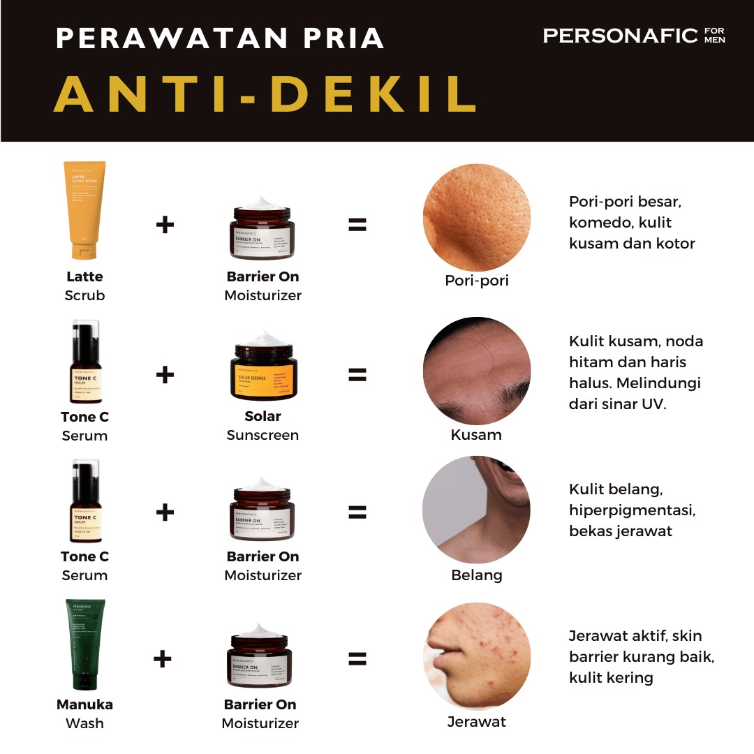 Saat bermain di Euro 2021 lalu, media Inggris menjuluki Kelvin Phillips sebagai gabungan dari ...