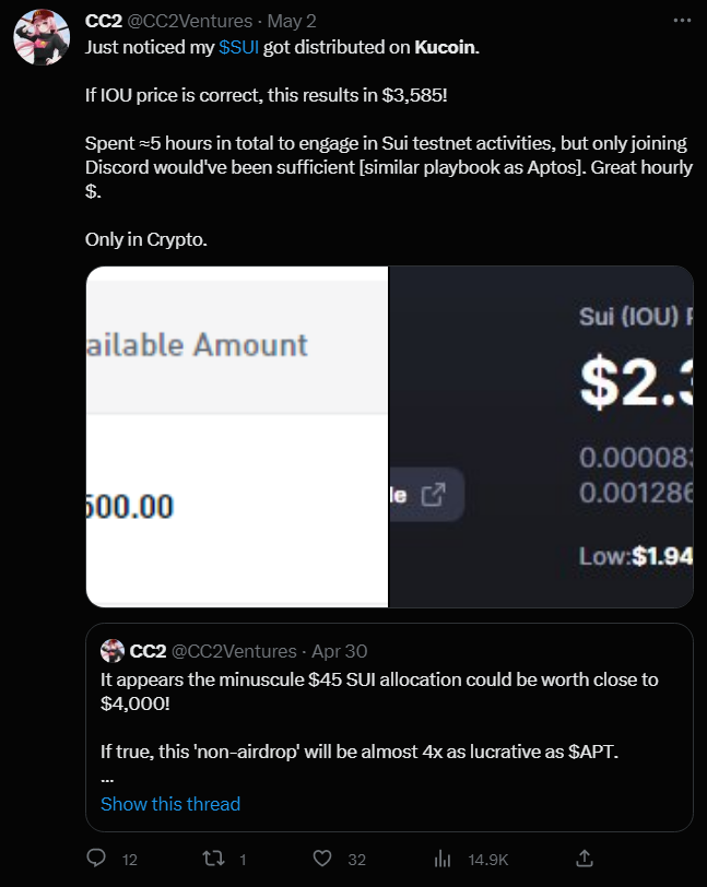 Thread by @CC2Ventures on Thread Reader App – Thread Reader App