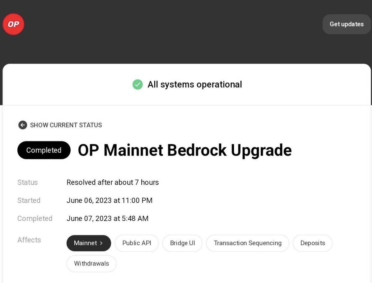 蓝狐笔记 on Twitter: "Optimism的Bedrock升级完成，Optimism进入新阶段。Optimism和Arbitrum在未来一到两年内是推动以太坊L2生态发展的主力。"
