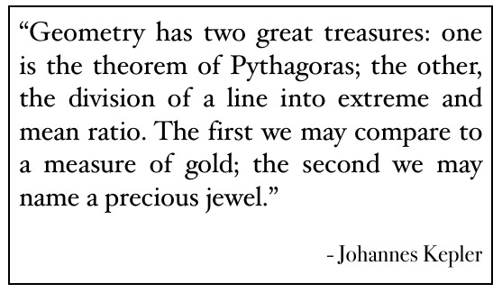 Manly P. Hall on The Dot, Line & Circle 🧵 The Most Primitive and ...