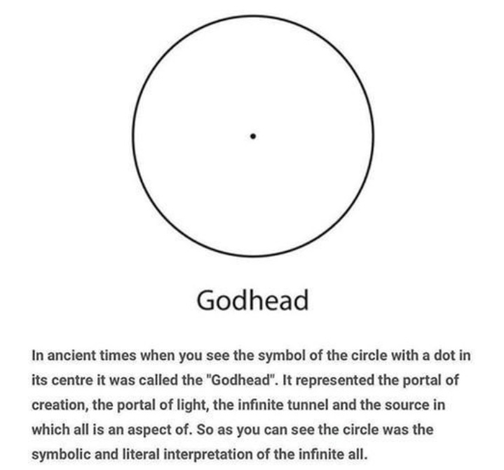 Manly P. Hall on The Dot, Line & Circle 🧵 The Most Primitive and ...