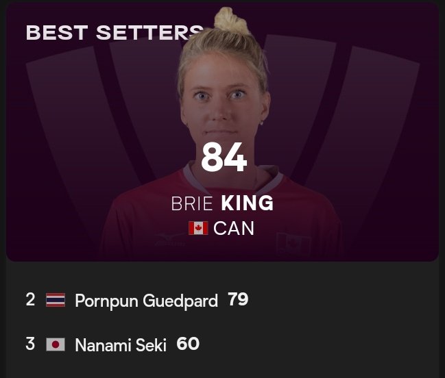 Flamengo Feminino Info on Twitter: "Brie Joy King: você é ESPETACULAR Nossa King terminou essa ...