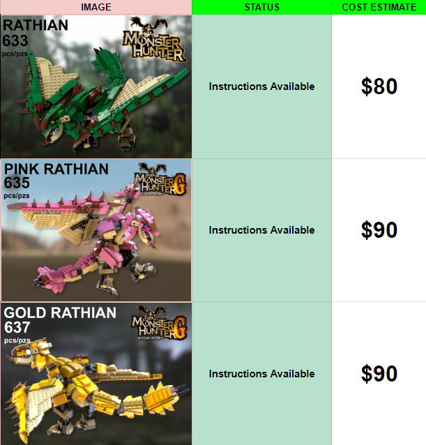 Jakob Dawson (@PikminJakob) さんのモデル作品まとめ (31 件) - Twoucan