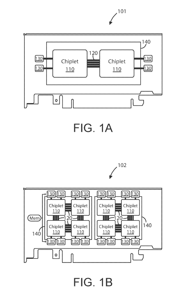Underfox on Twitter: "Patent: Generative AI accelerator apparatus using in-memory compute ...