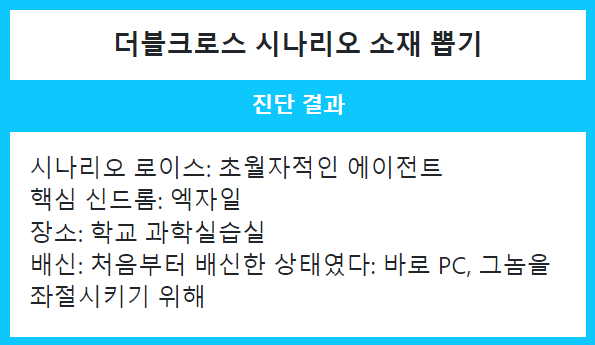 (통판중) 단삭 배포계 on Twitter: "ShindanMaker에서 진단을 작성했습니다. 「더블크로스 시나리오 소재 뽑기」 #덥크시날소재뽑기 #shindanmaker ...