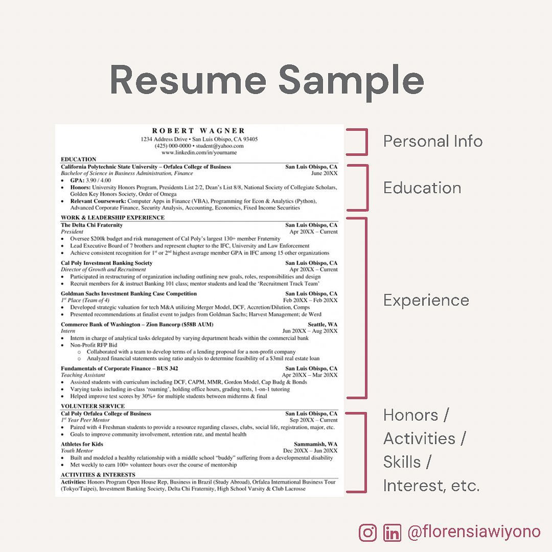 "🔑 Unlocking the Job Search Puzzle: Resume vs. CV - Understanding the ...