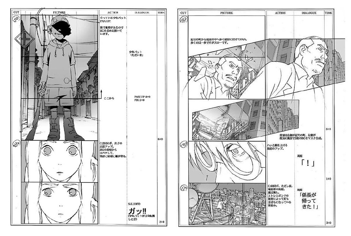 Sunpai☀️ on Twitter: "RT @catsuka: A book featuring Satoshi Kon's storyboards for "Paranoia ...