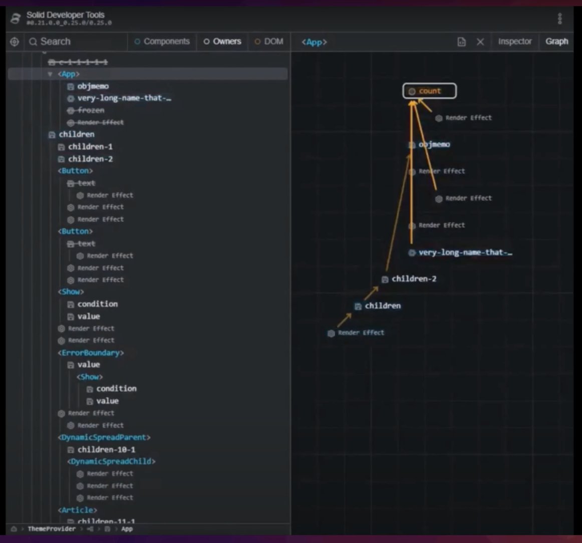 Frontend TV – Curated Conference Talks on Twitter: "- With signals, DevTools that can show you ...
