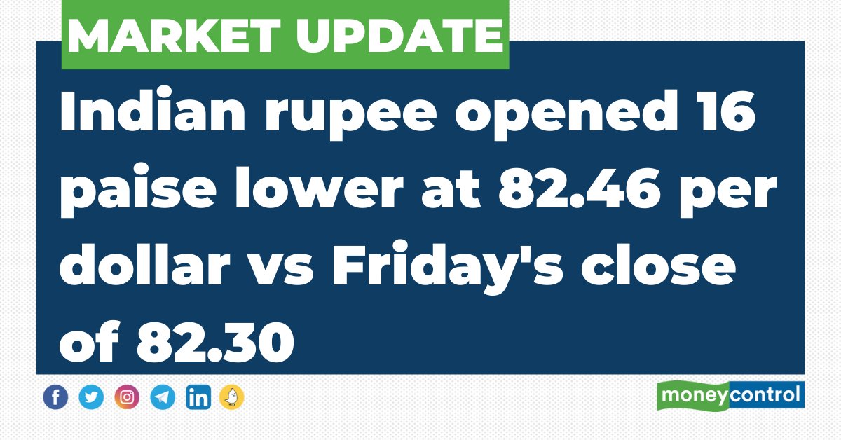 Moneycontrol On Twitter RupeeVsDollar Indian Rupee Opened 16 Paise moneycontrol-on-twitter-rupeevsdollar-indian-rupee-opened-16-paise