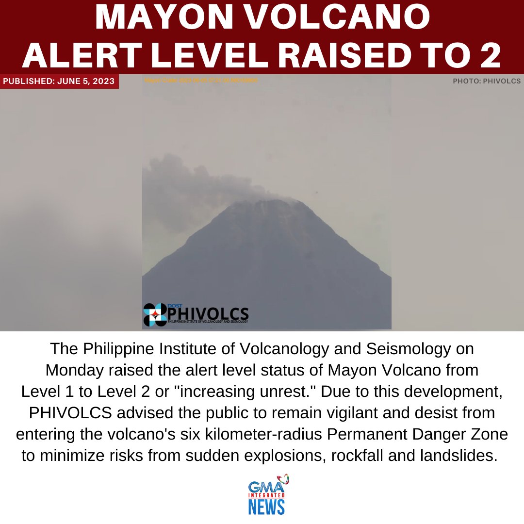 GMA Integrated News on Twitter: "The Philippine Institute of Volcanology and Seismology ...