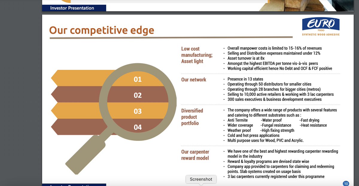 Jyoti Resins and Adhesives Ltd: The co sells wood adhesives under the ...