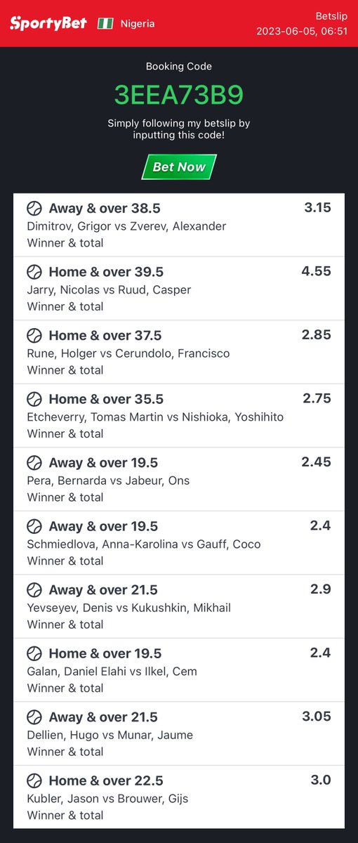 Arógóménìté Ujatólì🇨🇵 on Twitter: "Take 40 Odds wey I nor dey use again B990CD64 🤞🏿"