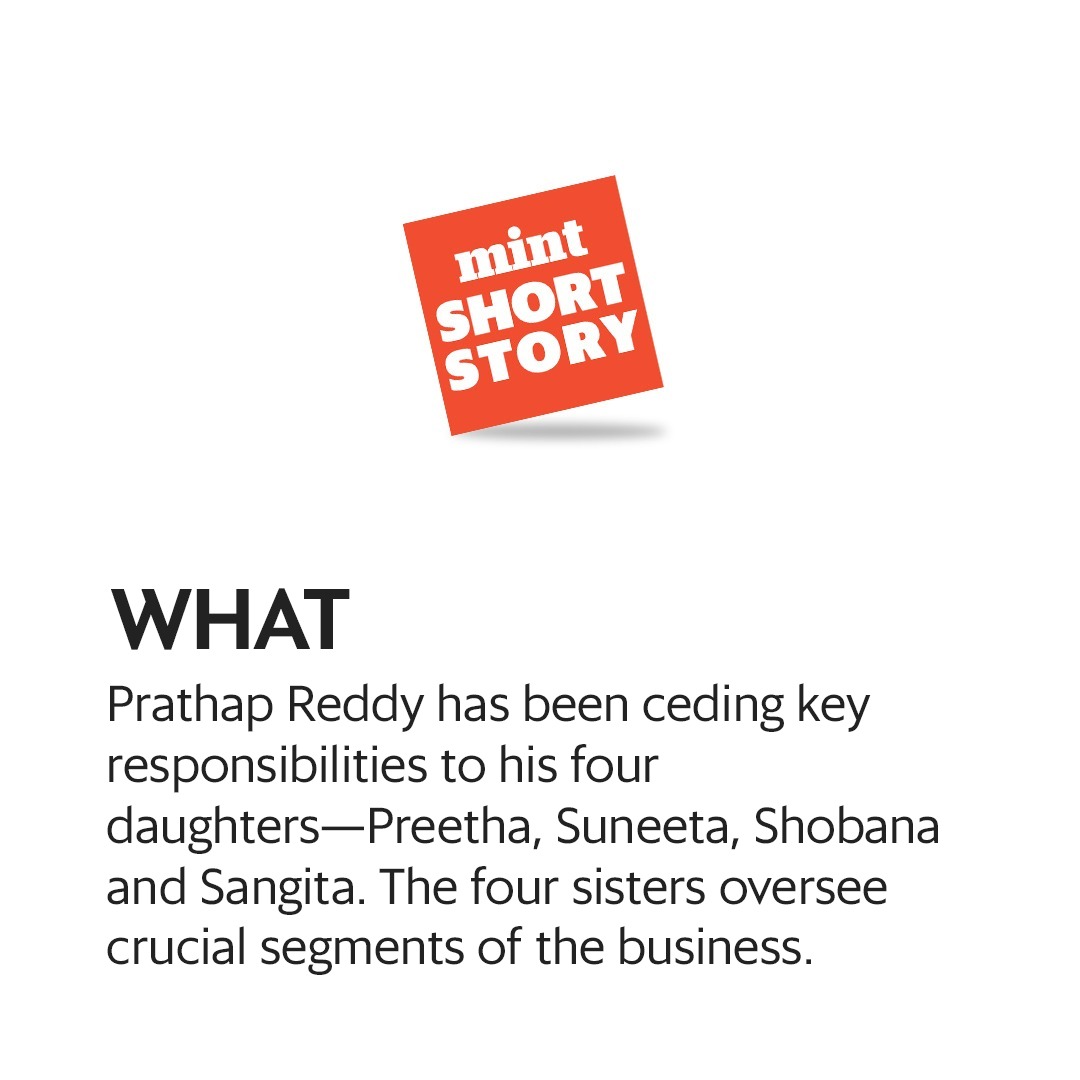 #MintLongStory | Prathap Reddy, the founder and chairman of Apollo ...