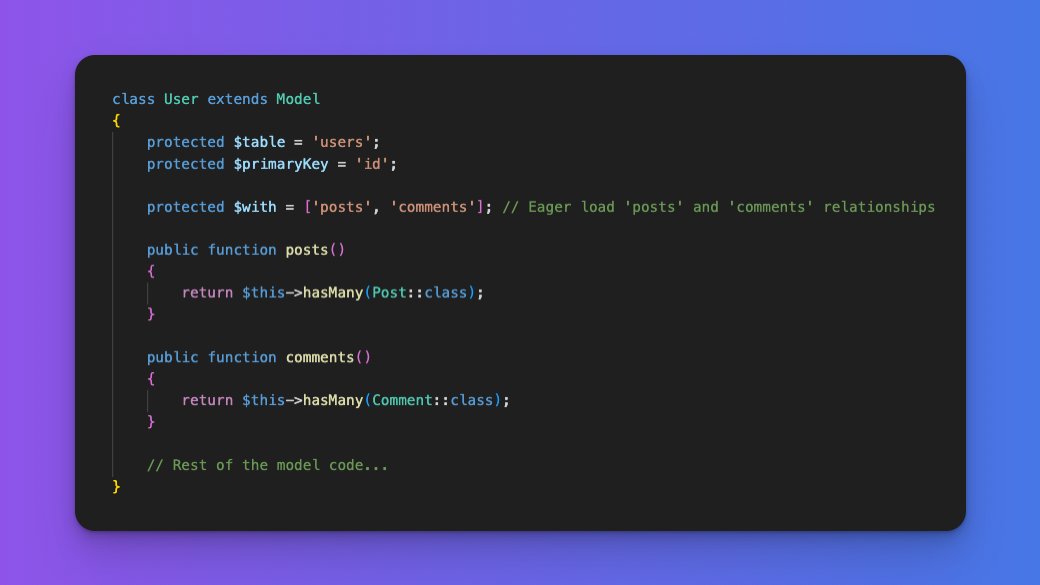 Backpack For Laravel On Twitter Laravel Tip You Can Automate Eager Loading With With Modal