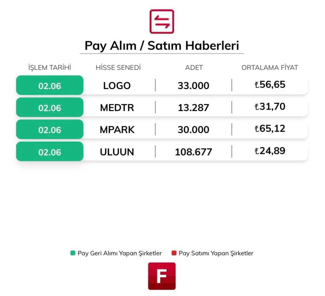 finanscafem on Twitter: finanscafem on Twitter: