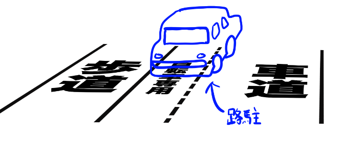 「最近自転車よく乗るようになったけどまだこいつらとは仲良くできない」某氏屋@C105日曜 西 “め”52abの漫画