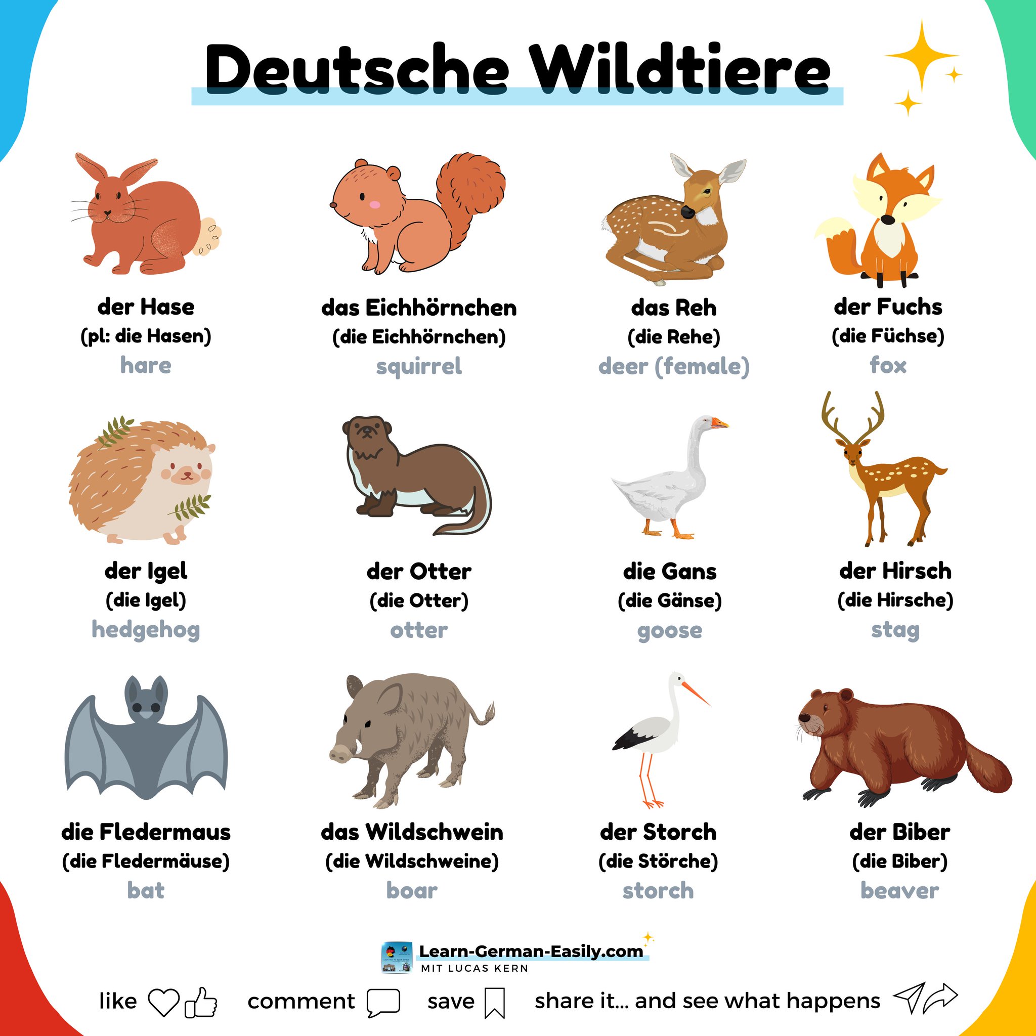 German Animal Words Cartoon German Alphabet With Animals Royalty Free
