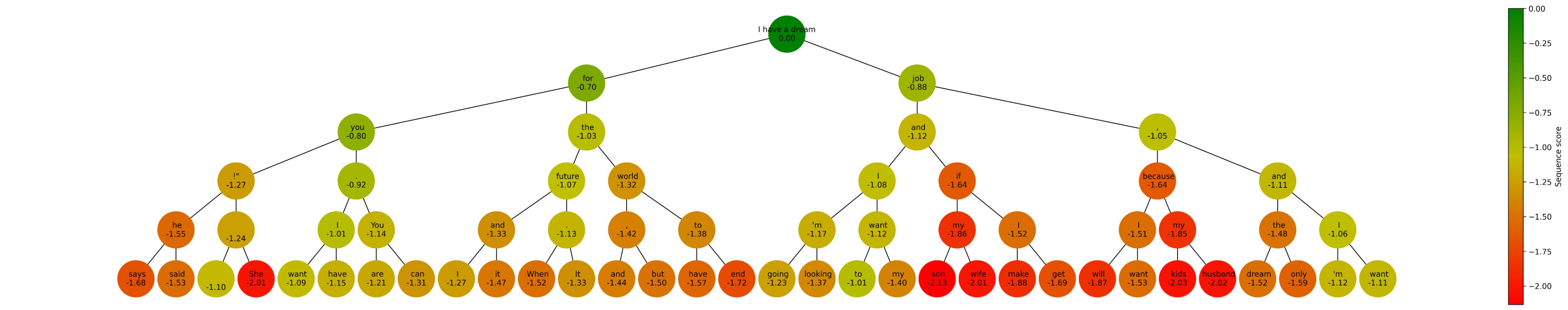 Maxime Labonne (@maximelabonne) / Twitter