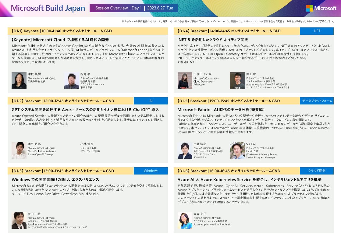 Hirosato Gamo | AI Cloud Solution Architect on Twitter: "Microsoft Build JapanでのAIセッションで登壇します ...