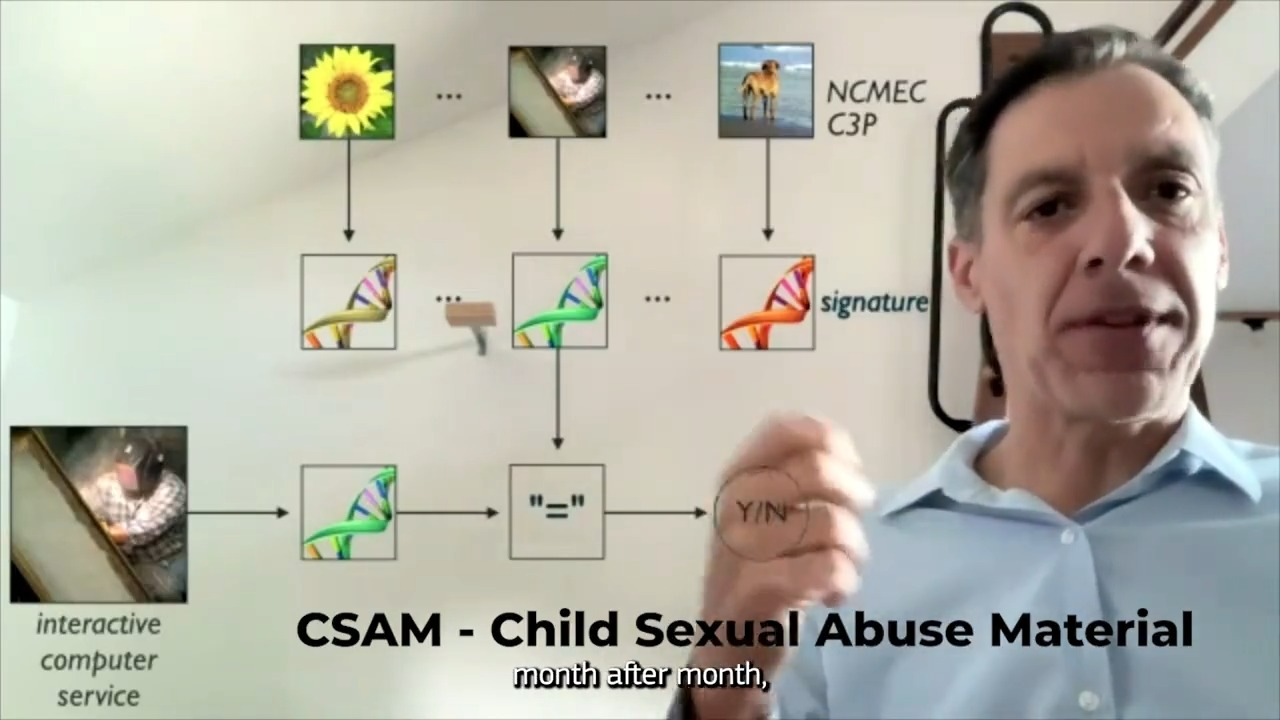 EU Home Affairs on Twitter: " ️ In 2022, 88,3 million pictures and videos of Child Sexual Abuse ...