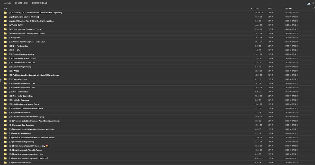 0xUnicorn🦄️ 独角兽 on Twitter: "14000 G 的一个资料库 - 黑客 - 数据科学 -人工智能 - 编程 - 云 - 网络 - 物联网 - 书籍 - 文案 - 营销 ...