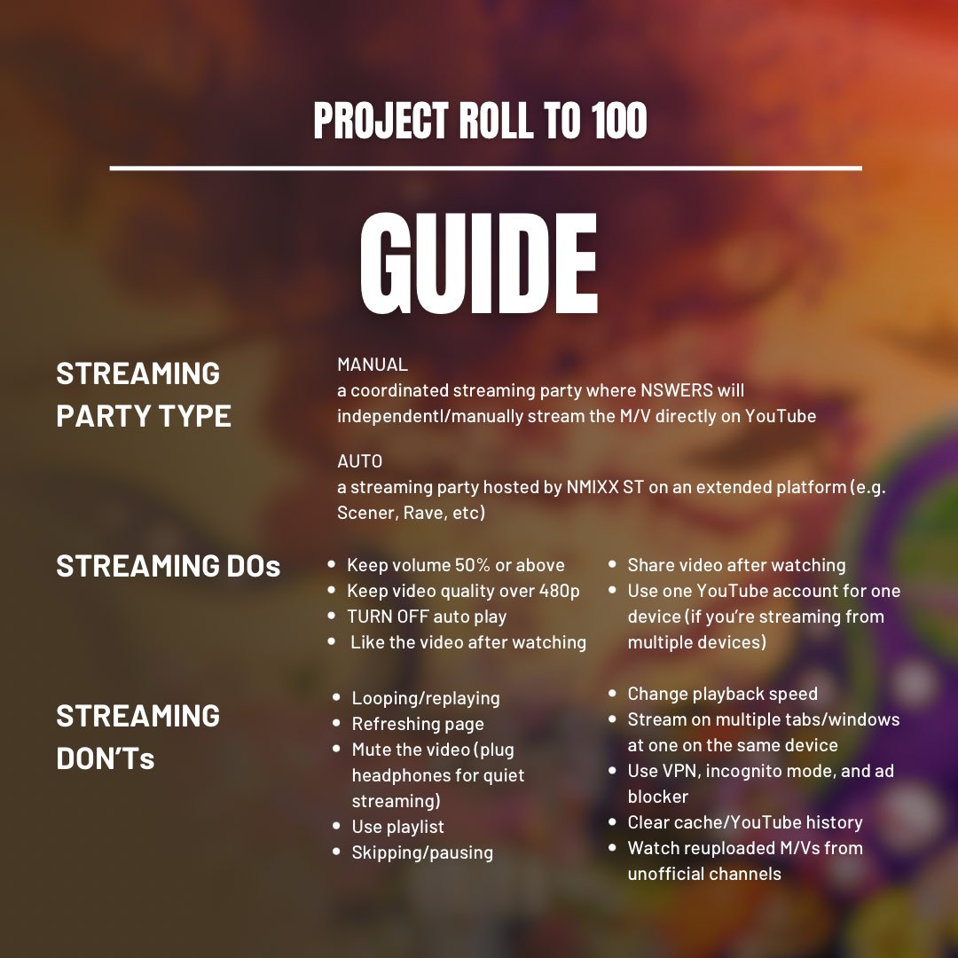 NMIXX Streaming Team on Twitter: "[🎉] PROJECT ROLL TO 100 ‼️30 MINS UNTIL PROJECT STARTS‼️ 🏆Our ...