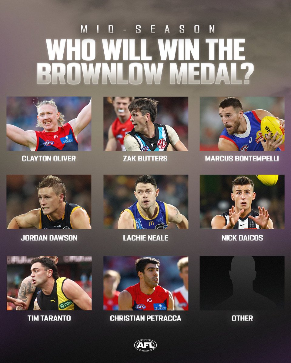 Afl On Twitter Who Do You Think Will Win The Brownlow Medal This