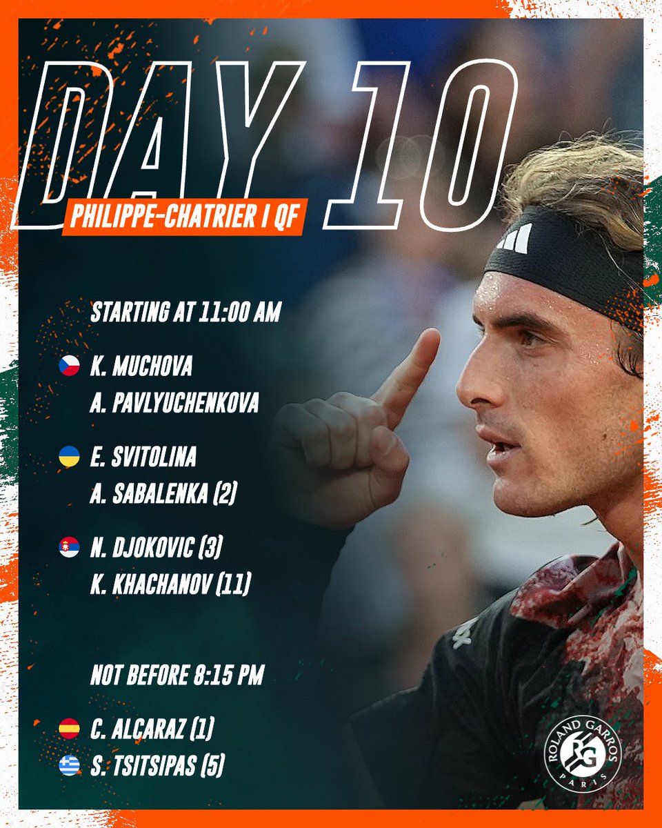 Order Of Play Roland Garros
