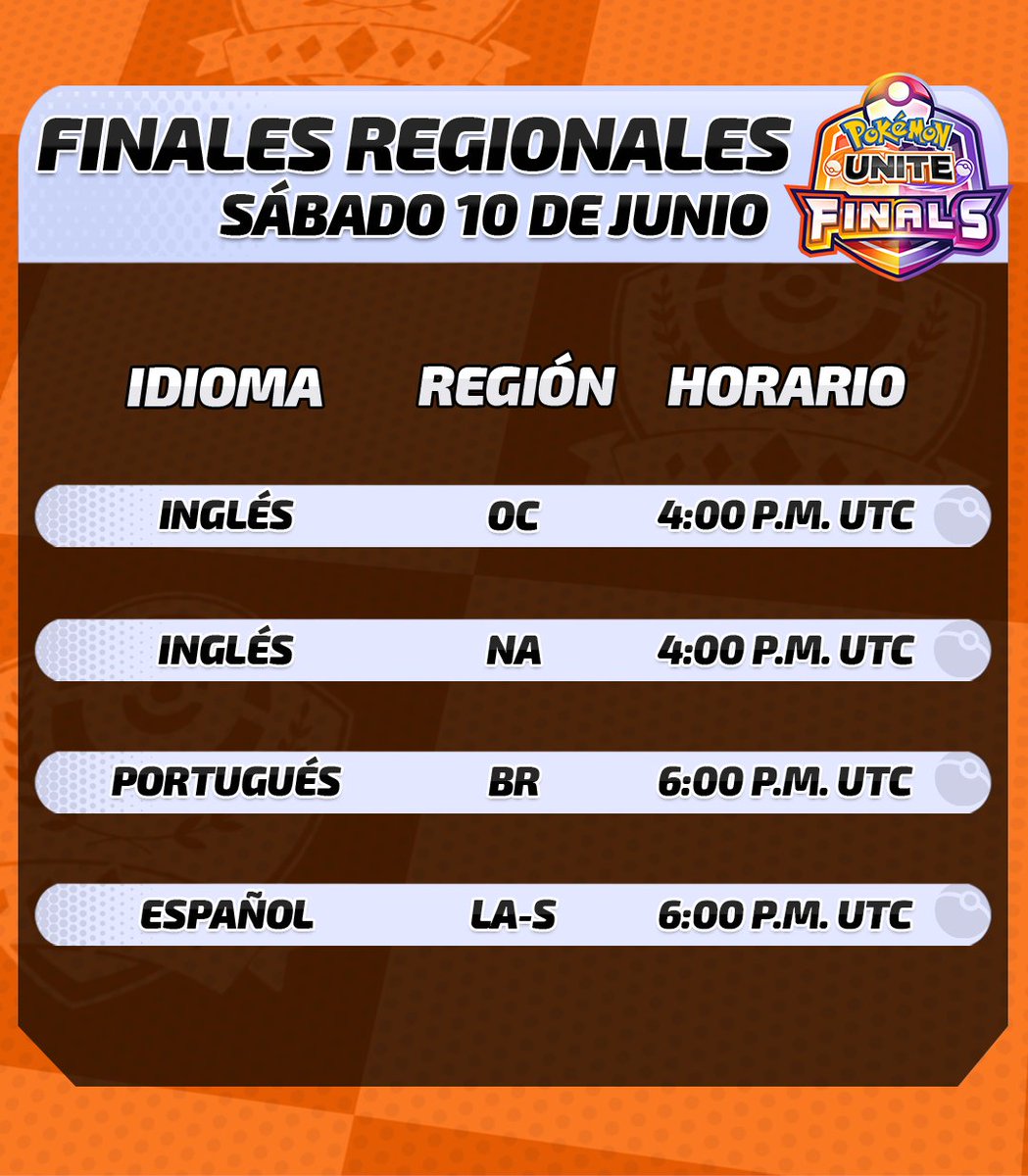 Pokémon Unite Championship Series Latam On Twitter ¡sintoniza Las