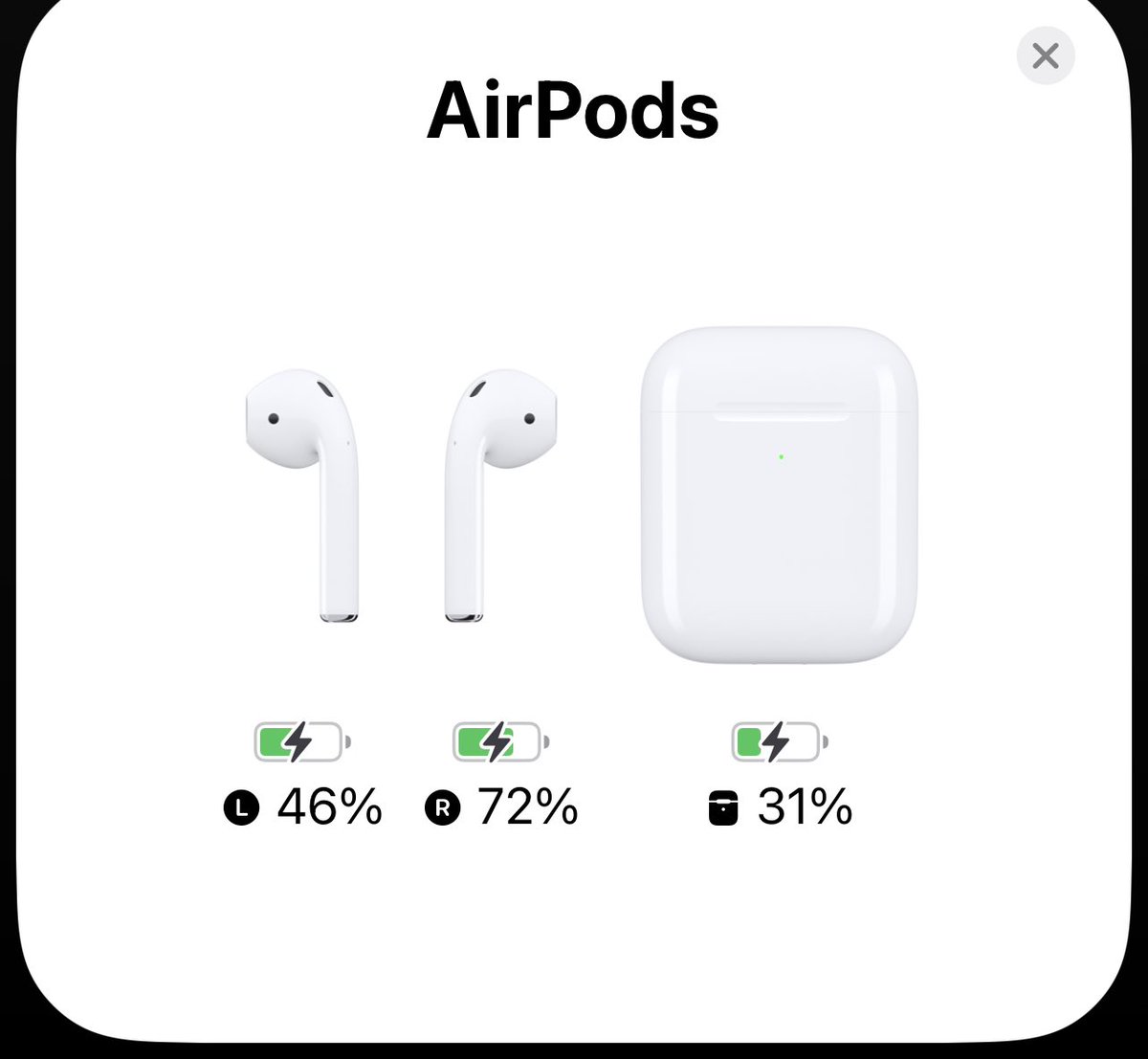 Snowbird On Twitter why Do My Airpods Charge So Unevenly THEY WERE snowbird-on-twitter-why-do-my-airpods-charge-so-unevenly-they-were
