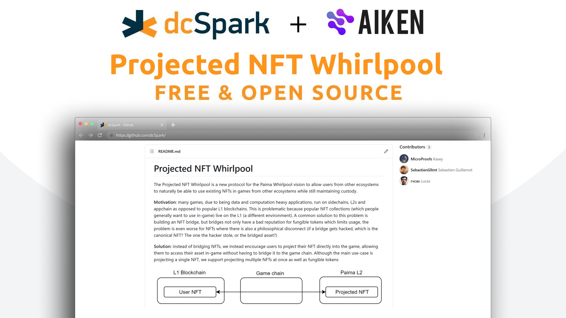 Paima Studios on Twitter: "So we teamed up with the Aiken (@aiken_eng) team to build a Plutus ...