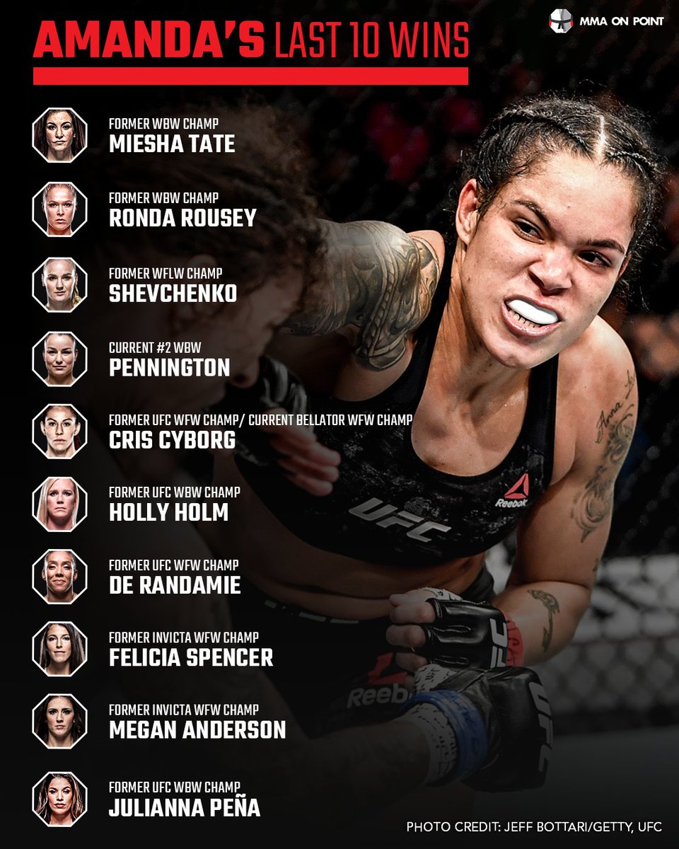 Rousey Vs Tate 2 Poster