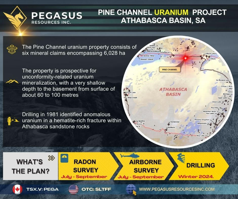 Pegasus Resource Inc. on Twitter: "Pegasus Resources presents Pine Channel. $PEGA.v $PEGA # ...
