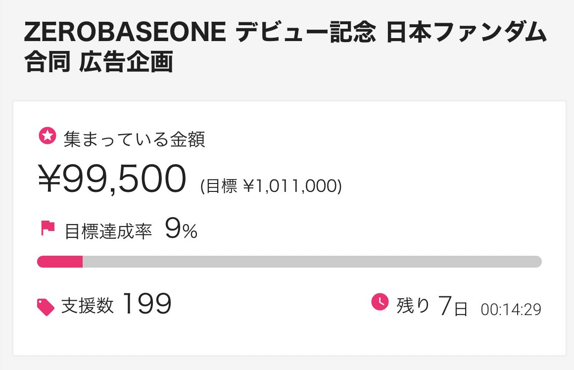 ZB1 JAPAN FANBASE🇯🇵 on Twitter: "[📢]ZB1 デビュー記念 JPファンベース合同広告企画 本日付のクラウドファウンディングの達成率のご報告です。 🗓 ...