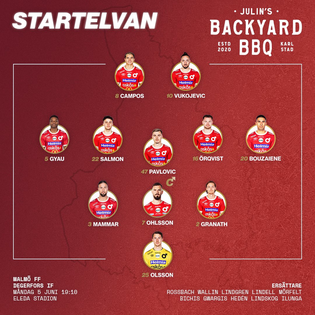 Degerfors IF on Twitter: "Startelvan mot Malmö. Framåt Bruket! #degerforsif"
